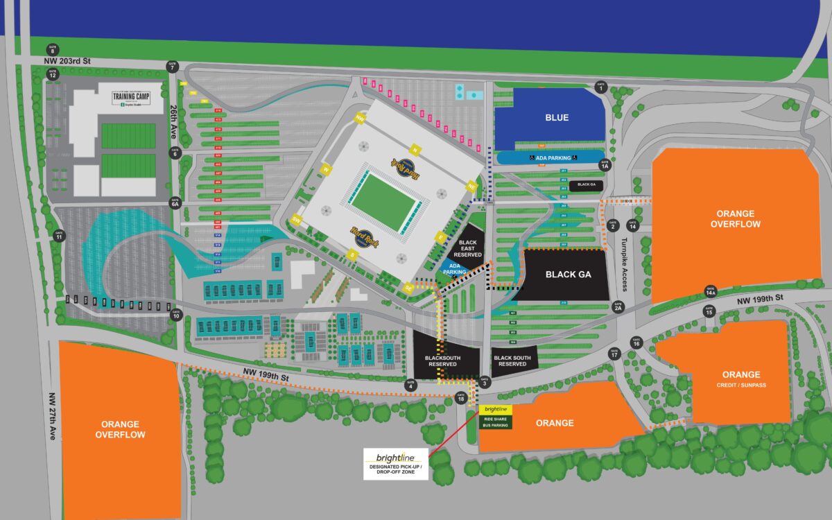 Parking and Transportation - Miami Open